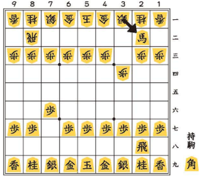 Shogi Rules – How to Play Shogi – : Step 3-5 Piece Exchange | I-tsu-tsu ...